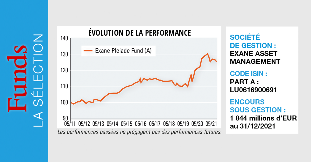 Exane Pleiade | Funds