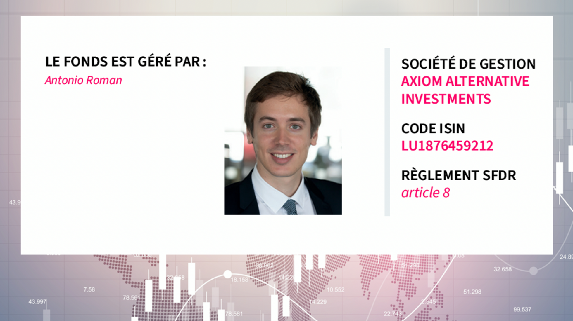 Axiom European Banks Equity | Funds