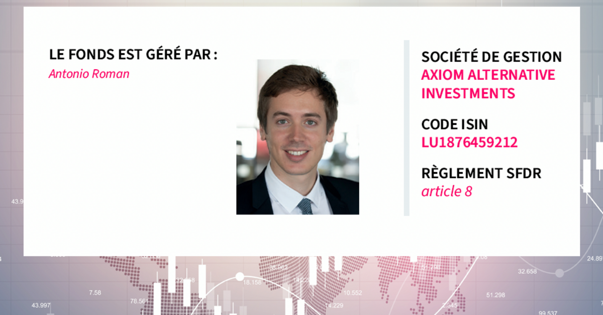 Axiom European Banks Equity | Funds